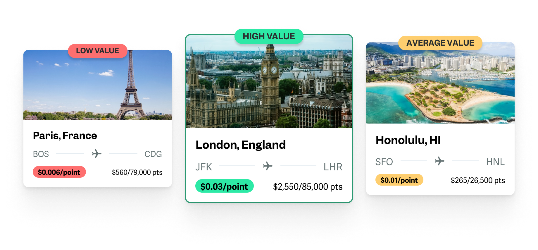 Award Flight Points Value Calculator | point.me